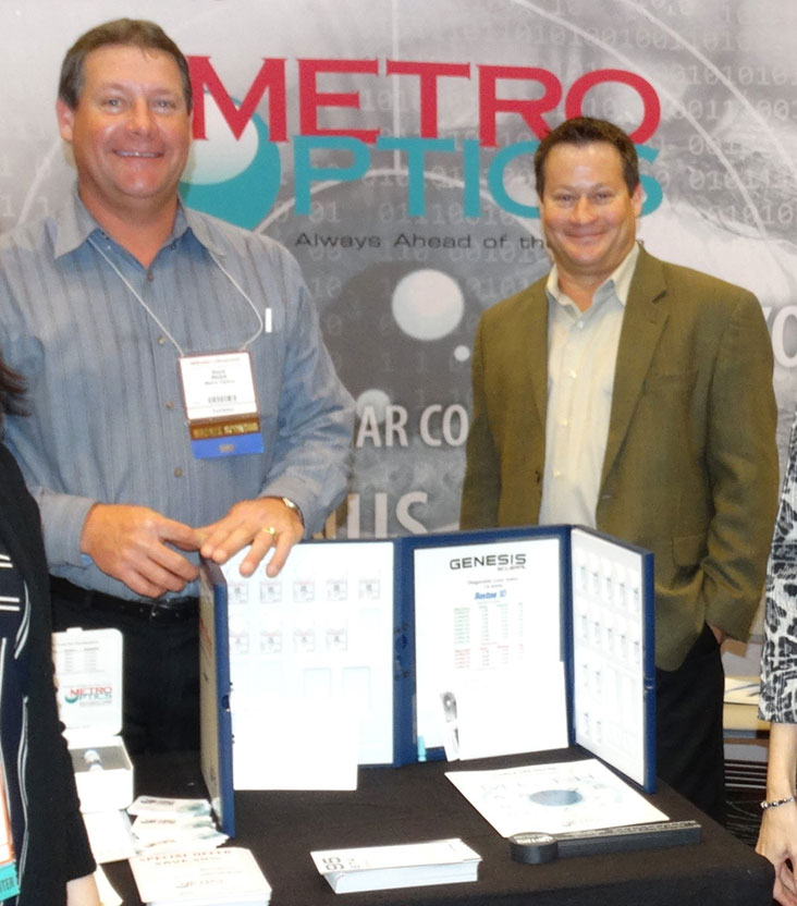Metro Optics Turns 50 in 2023! - Metro Optics